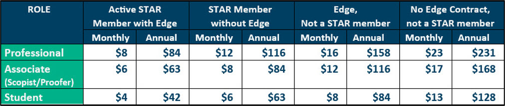 Ascend Training | Stenograph L.L.C.